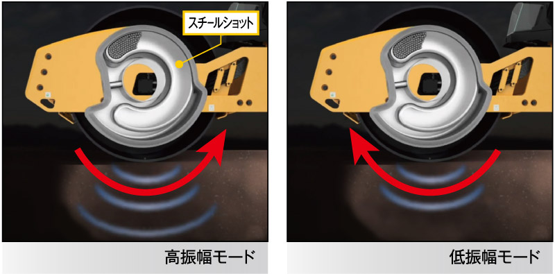 CS11 GC（土工用振動ローラ）の詳細情報｜日本キャタピラー【公式】